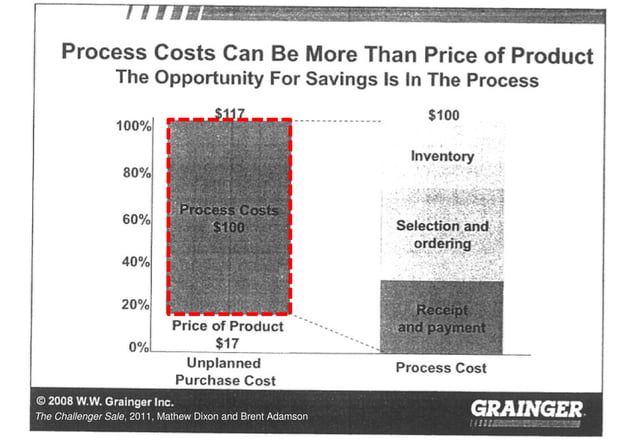 Grainger Commercial Teaching Pitch Deck.ppt