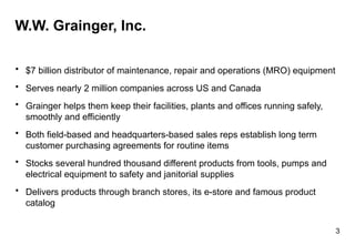 Grainger Commercial Teaching Pitch Deck.ppt