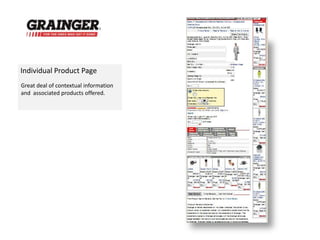 Grainger ux | PPTX