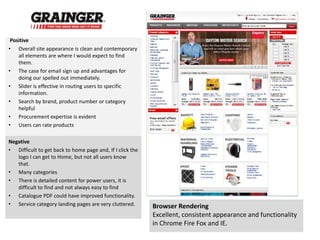 Grainger ux | PPTX
