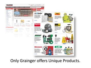 Grainger ux | PPTX