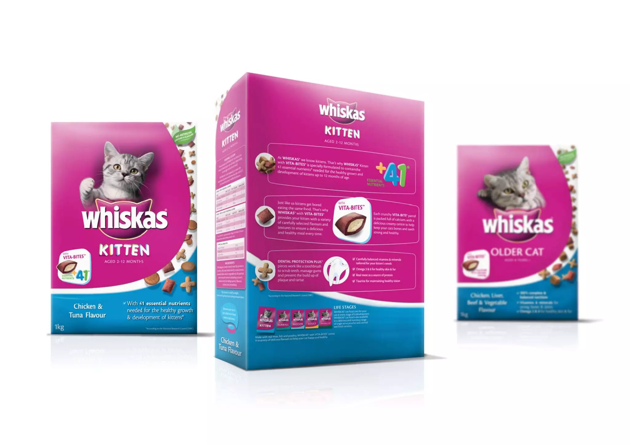 Grain News : FMCG Packaging Evolution - WHISKAS® | PDF