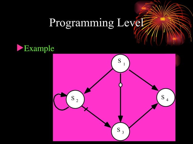 Grain Packing & scheduling Ch2 Hwang - Copy.ppt