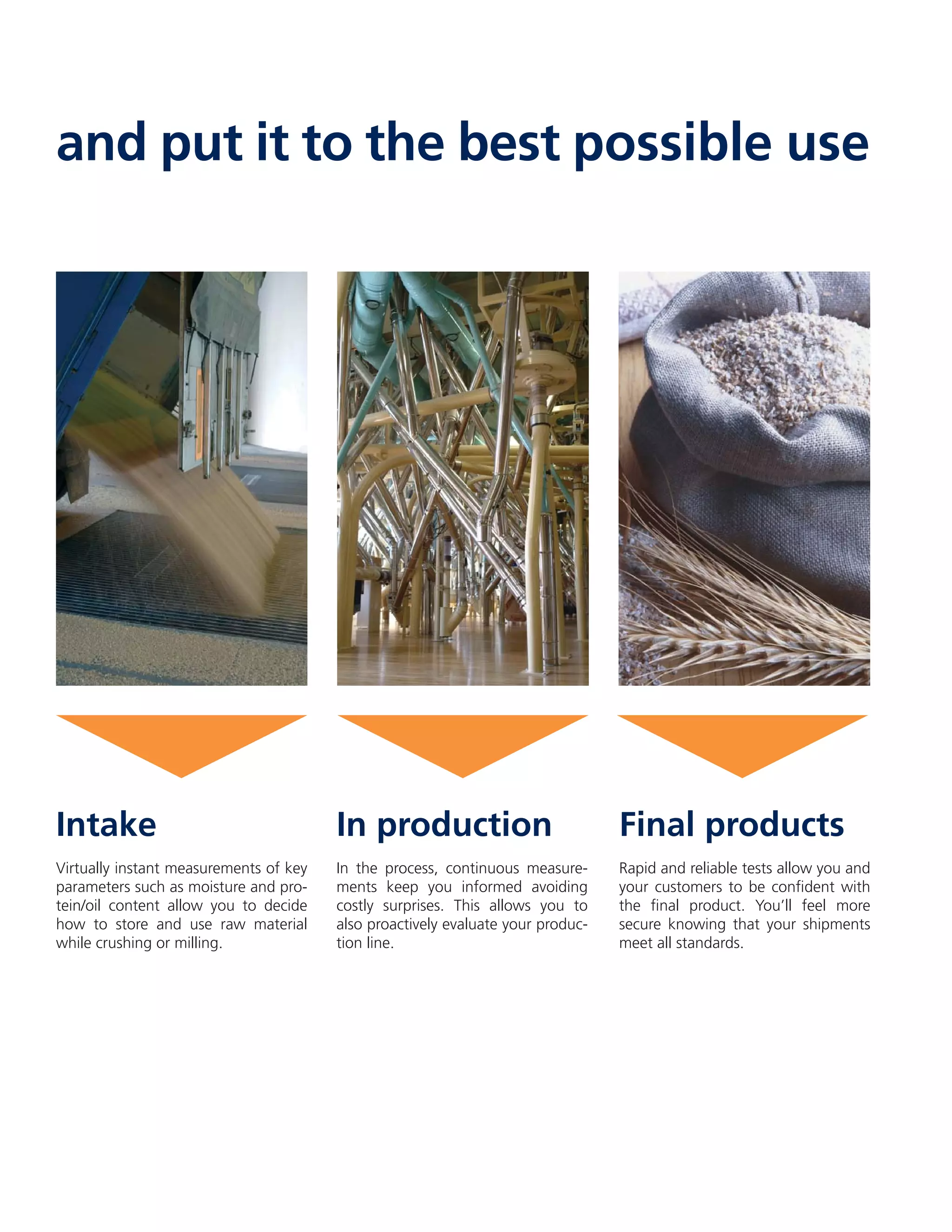 Grain & Milling Analysis Solutions | PDF