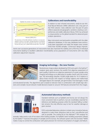 Grain & Milling Analysis Solutions | PDF | Agriculture | Industries