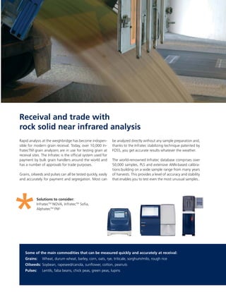 Grain & Milling Analysis Solutions | PDF | Agriculture | Industries