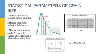 Grain Size-SM.pptx