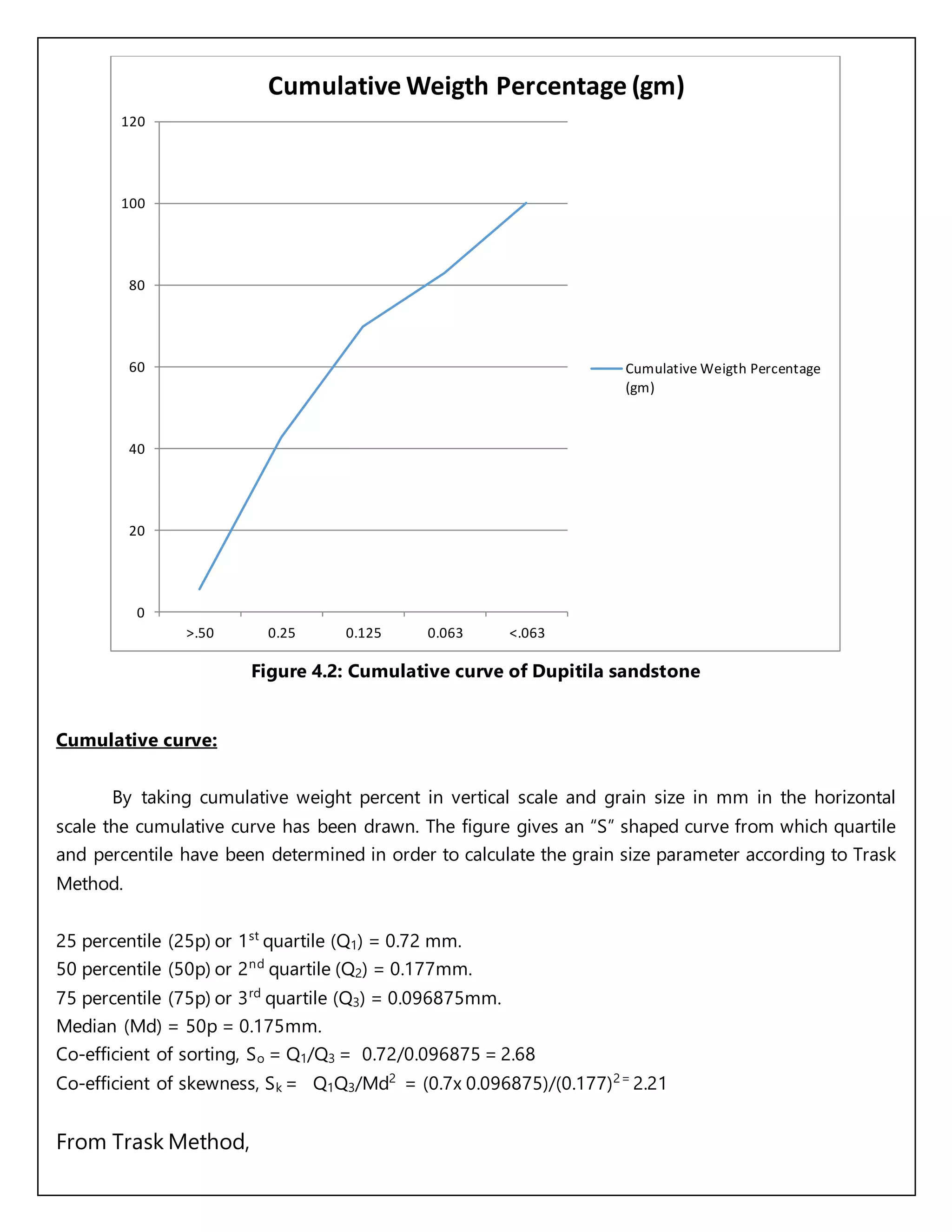 Grain size analysis | PDF