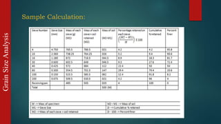 Grain size analysis | PPTX