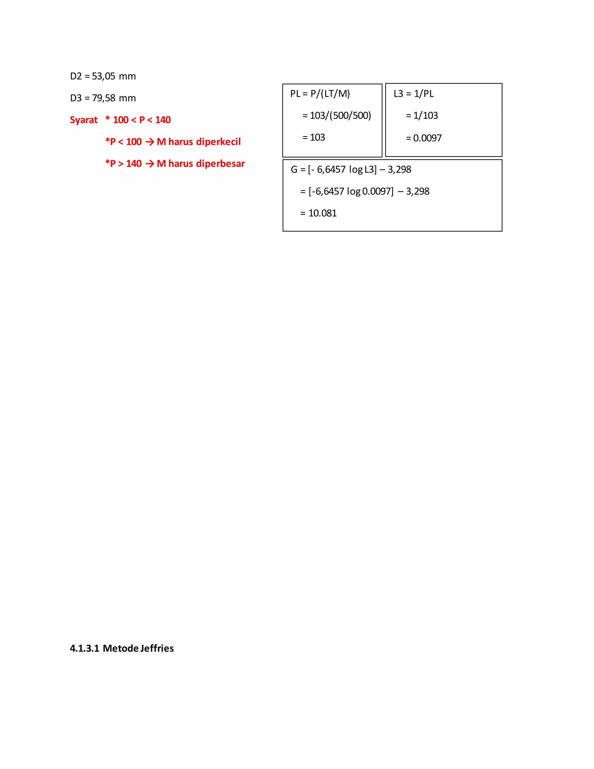 Grain size besi cor dan aisi 1045 (kelompok 8) | DOCX