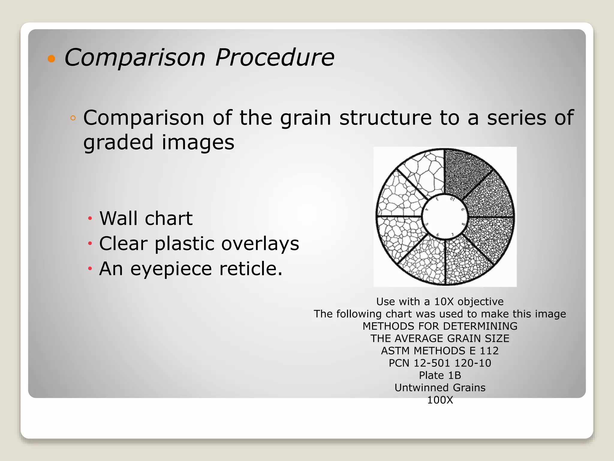 Grain size measurement according to astm standards | PPTX