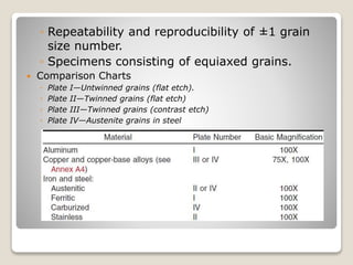 Grain size measurement according to astm standards | PPTX