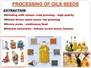 FOODS OF PLANT ORIGIN | PPTX