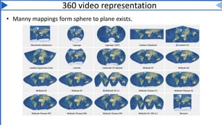 Omni LightFiled System | PPT