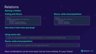 Grakn academy | Knowledge Modelling Principles | PPT