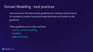Grakn academy | Knowledge Modelling Principles | PPT