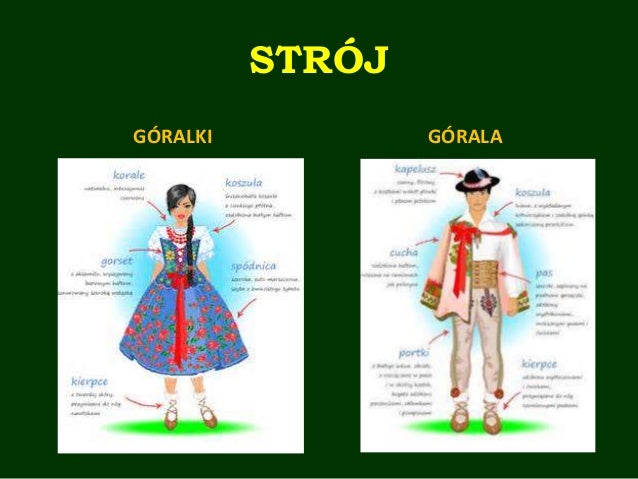 Góralskie wzory ludowe