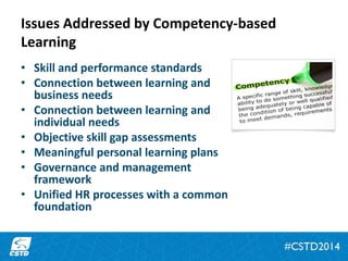 Competency-based Learning: A Practical Process and Living Case Study | PPT