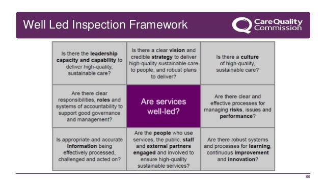 Gram negative slideset