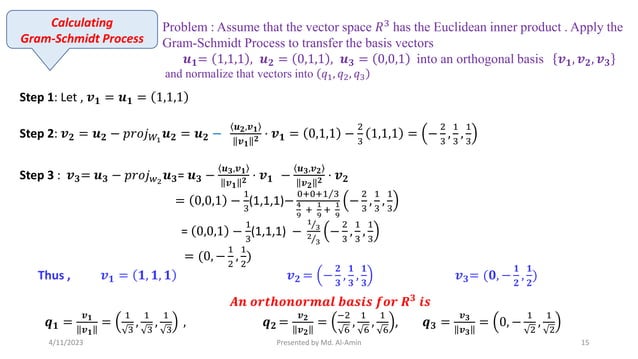 Gram-Schmidt process linear algbera.pptx