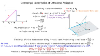 Gram-Schmidt process linear algbera | PPTX