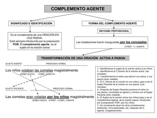 Grama.ppt