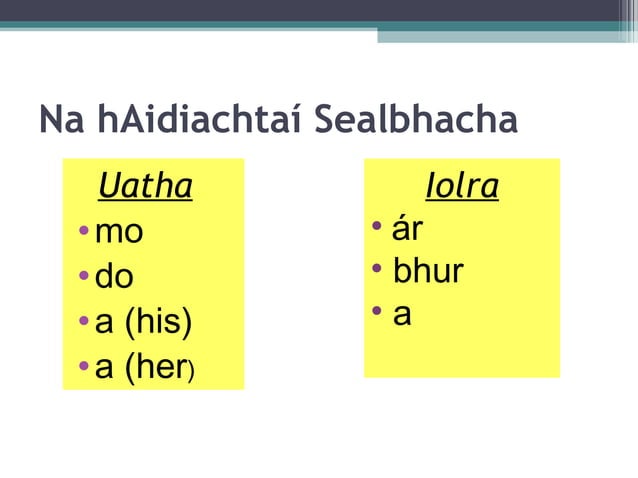 Gramadach na Gaeilge do Rang 6 | PPT