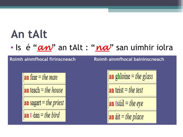 Gramadach na Gaeilge do Rang 6 | PPT