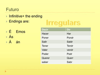 Gramar book s2 | PPT