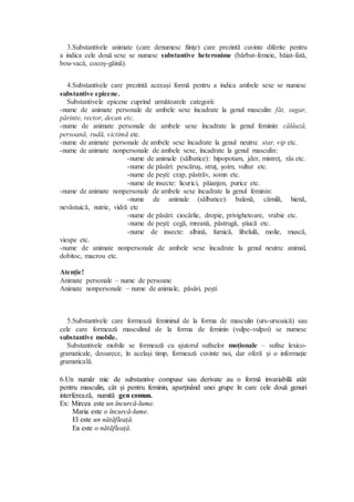 Gramatica. fise. morfologia | DOCX