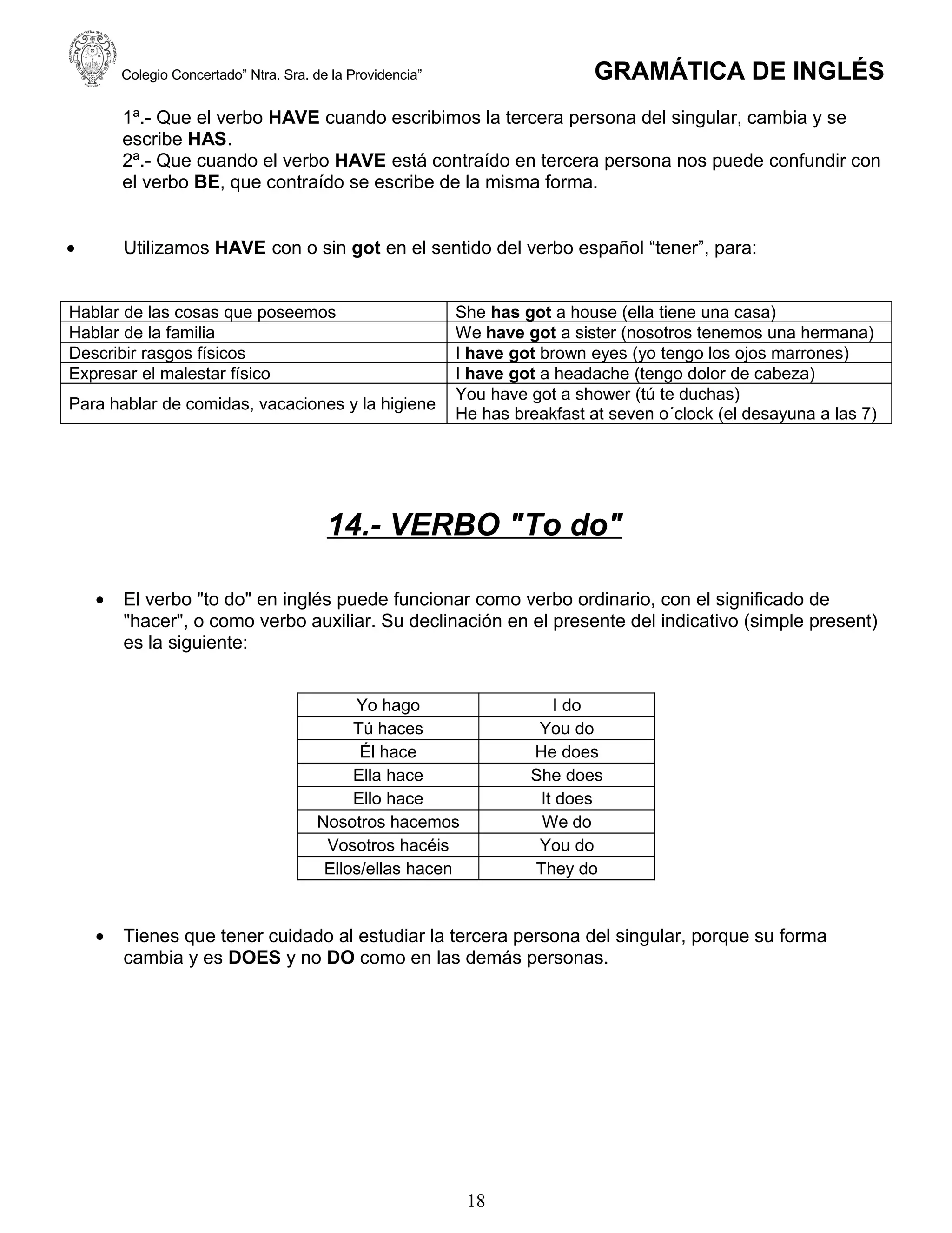 Gramatica inglesa | PDF