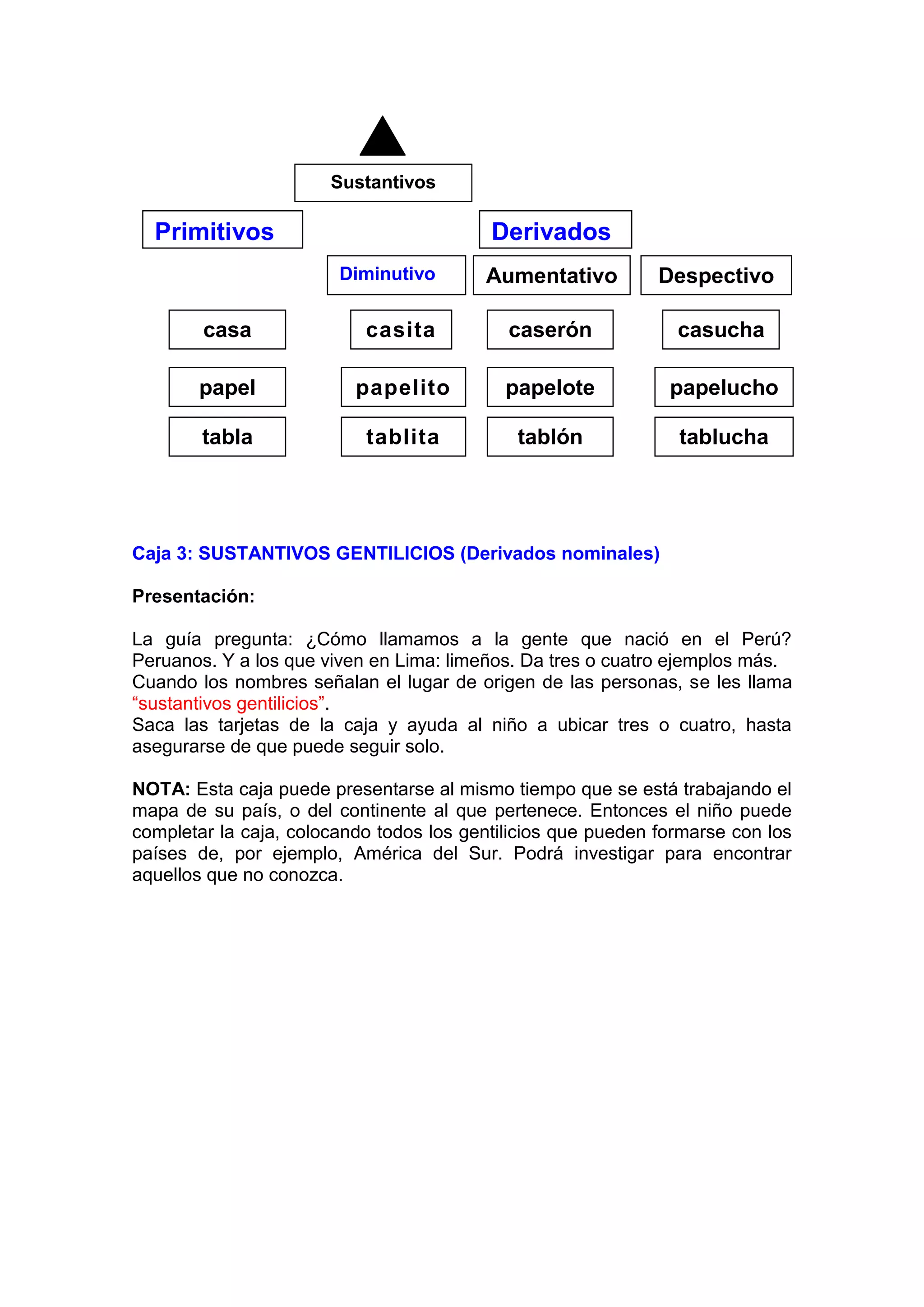 Gramatica completo montessori | PDF