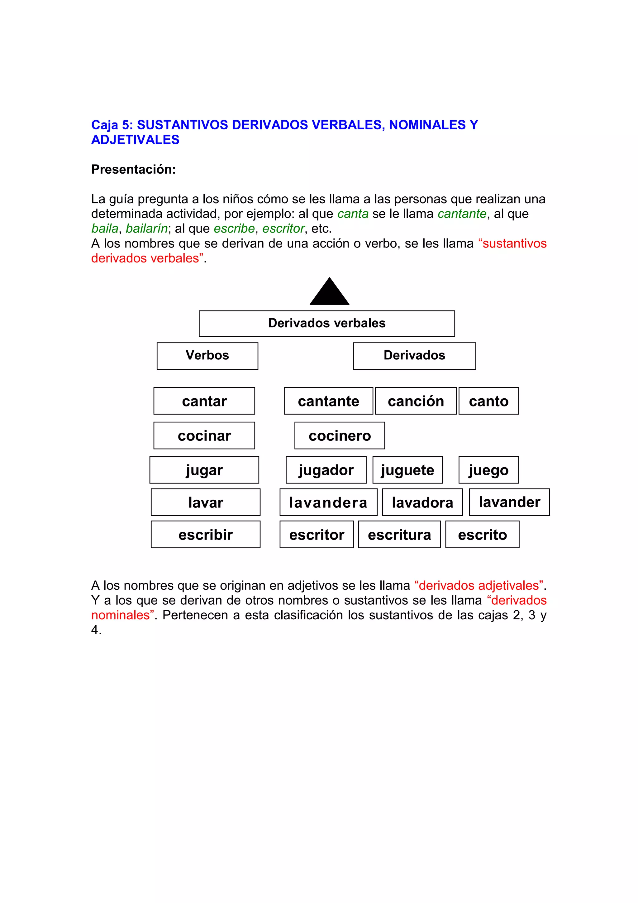 Gramatica completo montessori | PDF