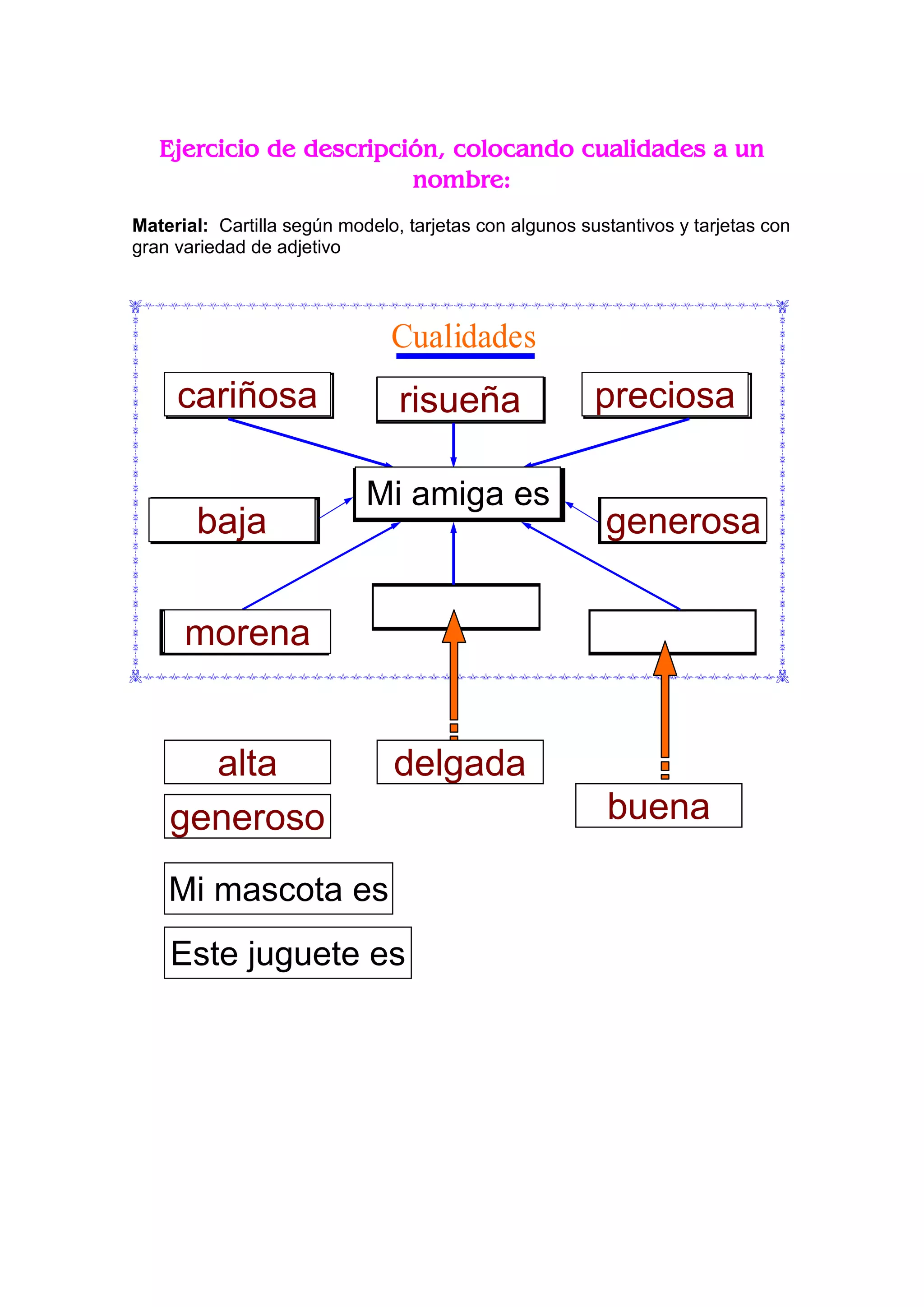 Gramatica completo montessori | PDF