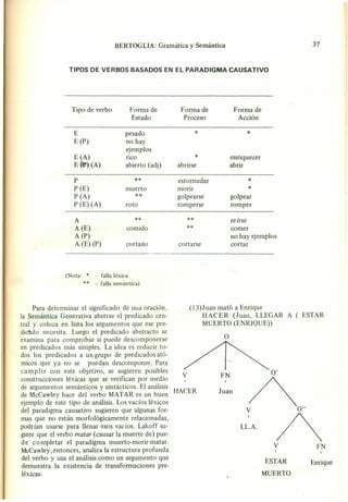 Gramatica de casos y semantica generativa | PDF