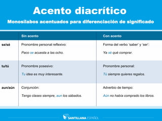 Gramática en ppt acentuación | PPT