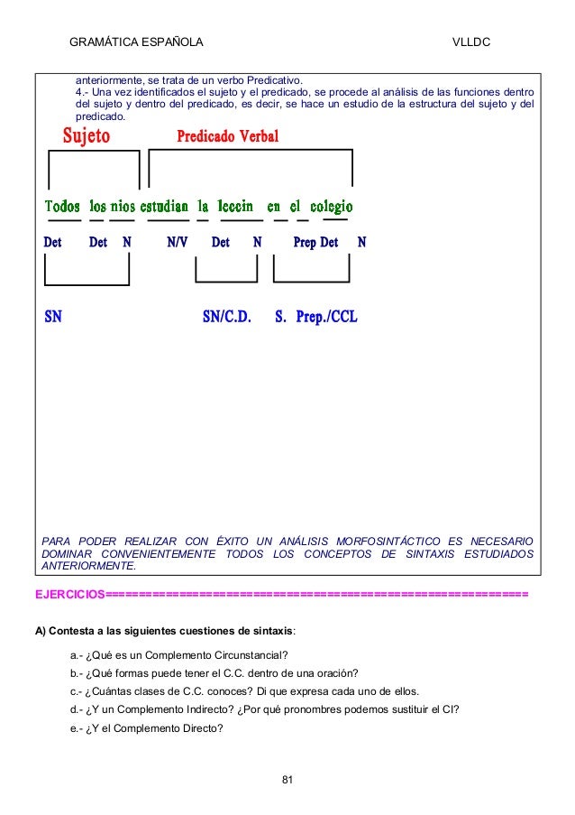 Ejercicios De Sintaxis Predicado Gramtica