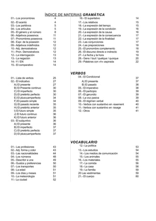 Gramatica francesa | PDF