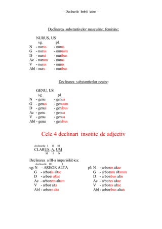 Gramatica Latina.docx