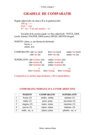 Gramatica Latina.docx