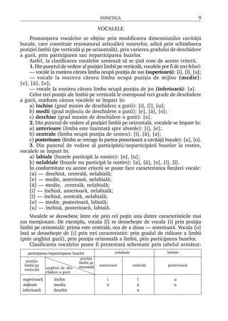 GRAMATICA_LIMBII_ROMANE.pdf