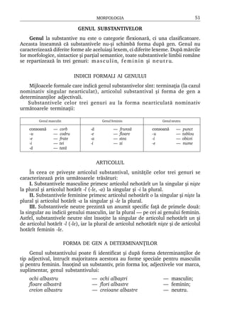 GRAMATICA_LIMBII_ROMANE.pdf