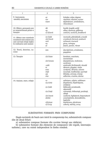GRAMATICA_LIMBII_ROMANE.pdf