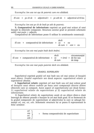 GRAMATICA_LIMBII_ROMANE.pdf