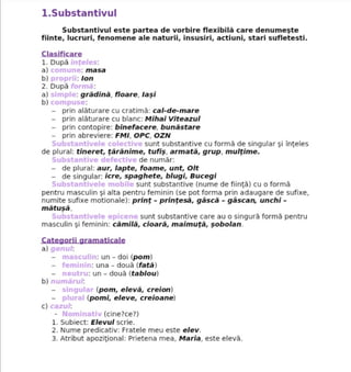 Gramatica Limbii Române .pdf