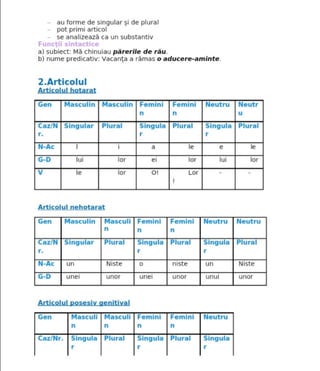 Gramatica Limbii Române .pdf