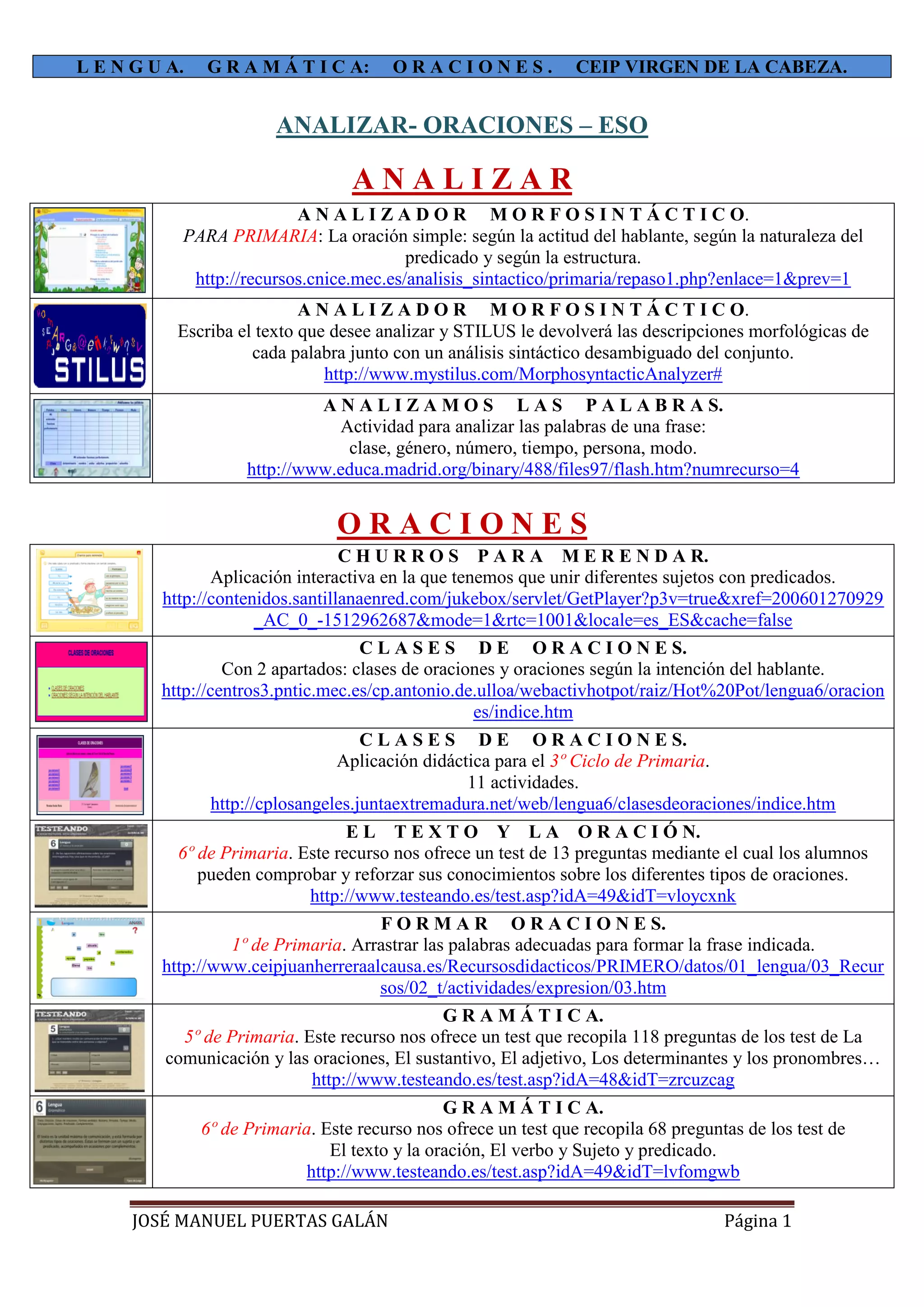 Gramatica oraciones | PDF
