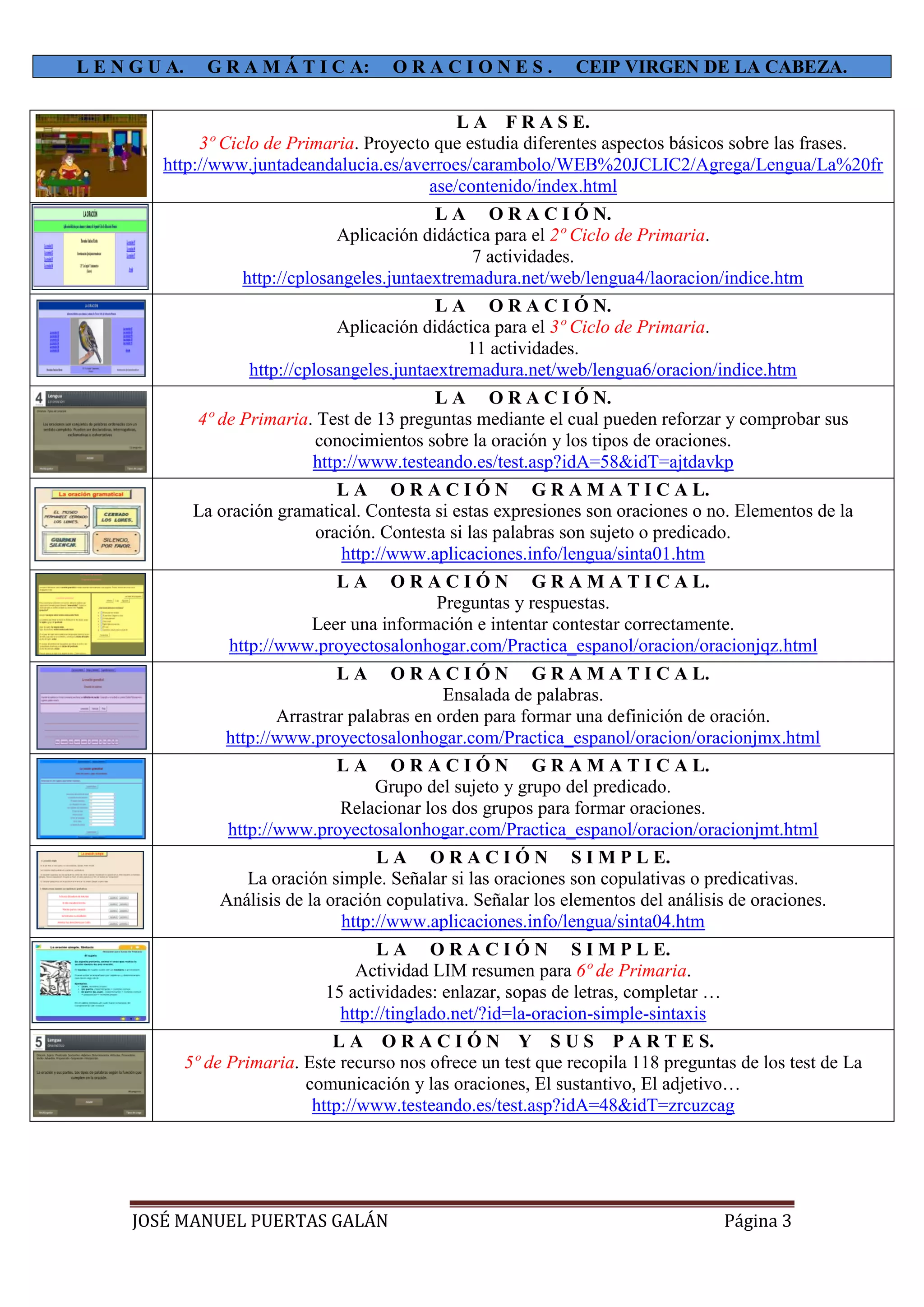 Gramatica oraciones | PDF