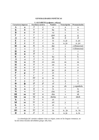 Gramatica rusa | PDF