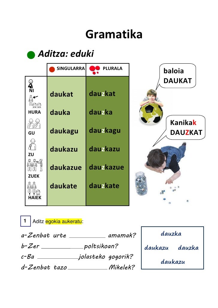 Gramatika eduki aditza